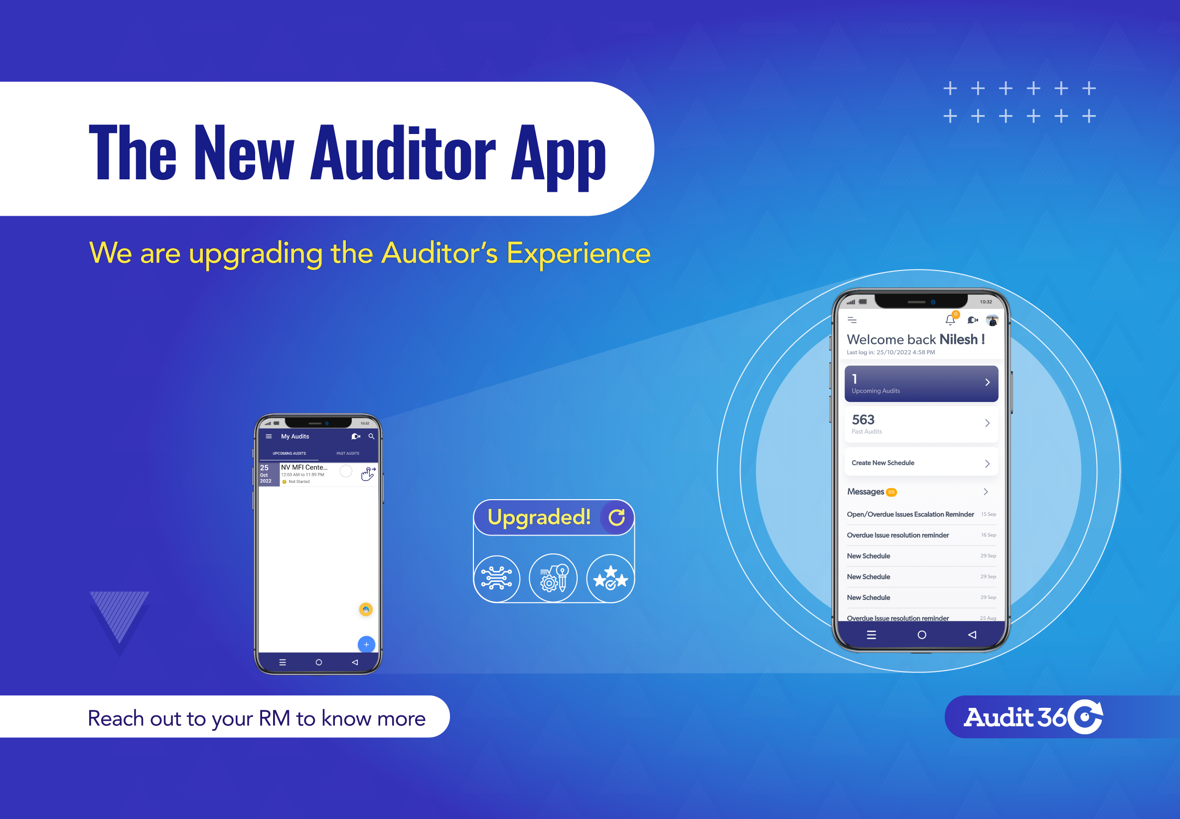 Audit 360 - Dashboard